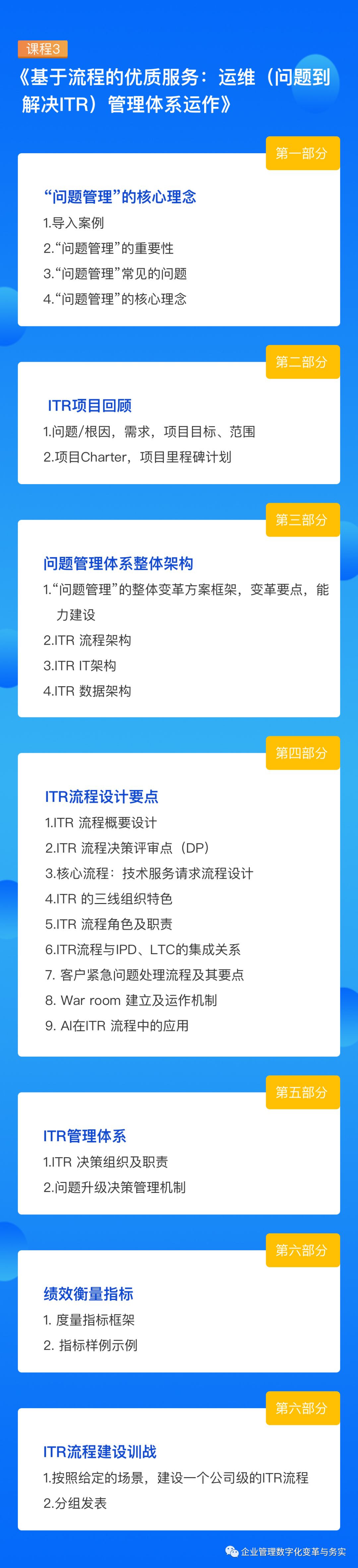 学习华为IPD/LTC/ITR三大业务流体系 – 比特币行情