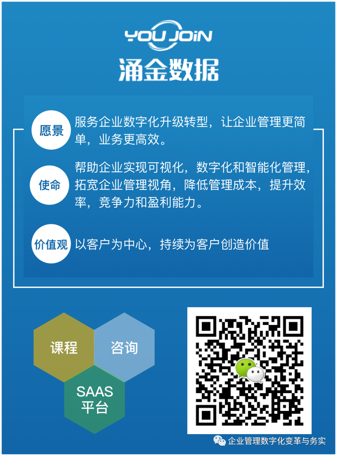 学习华为IPD/LTC/ITR三大业务流体系 – 比特币行情